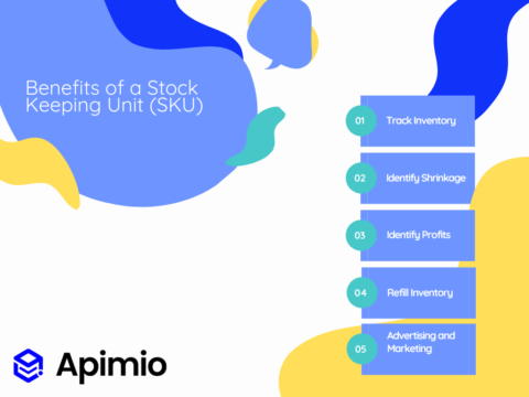 What is an SKU? (Definition with Examples and Benefits) - Apimio