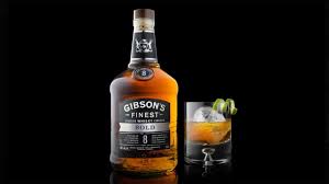 DIY Product Photography Guide for Beginners - Apimio