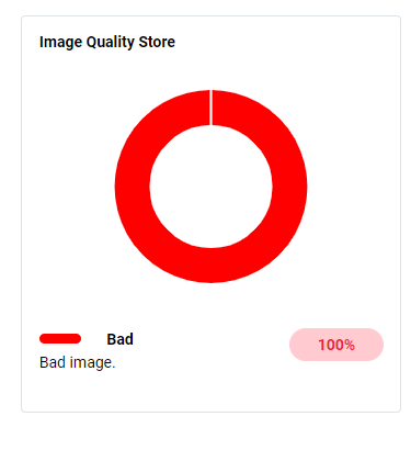 Complete Image Optimization Guide for Ecommerce (2023)