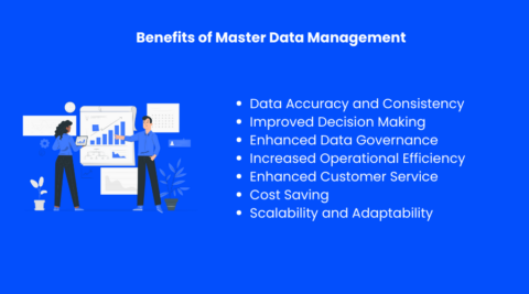 Master Data Management: Key to Effective Data Governance