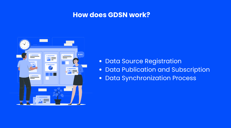 What is GDSN and How Does It Work?