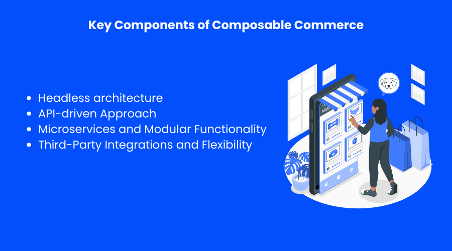 What is Composable Commerce: An Ultimate Guide