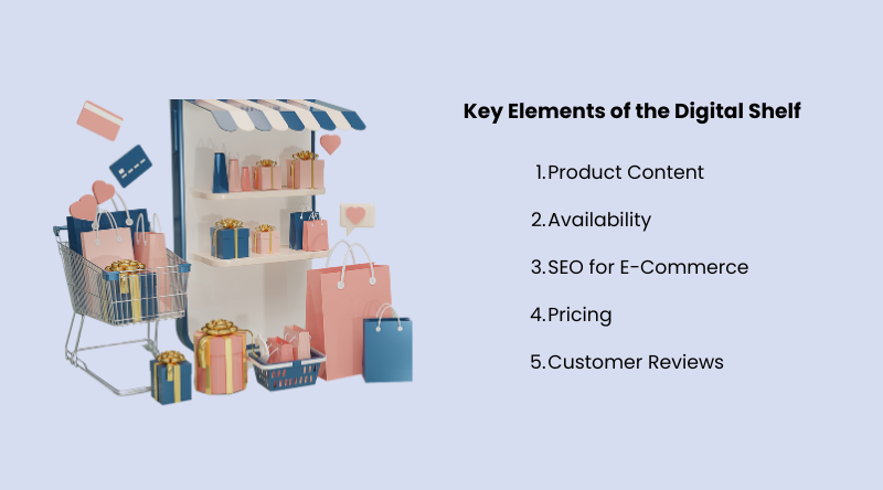 What is the Digital Shelf | Guide 2024 - Apimio
