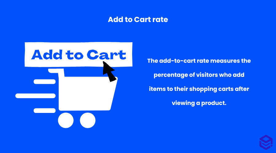 Role of Data Quality Metrics in Driving Business Performance