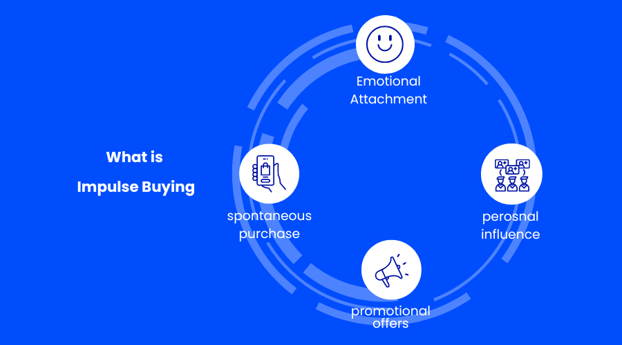 Impulse Buying in Omnichannel Commerce: How Retail Has Transformed - Apimio