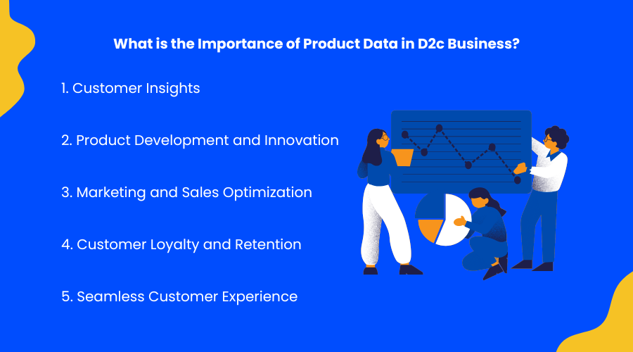 How can PIM Help Manage Your Product Data in D2C Business? - Apimio