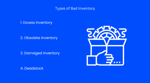 Managing Bad Inventory and Reducing Costs with PIM System - Apimio