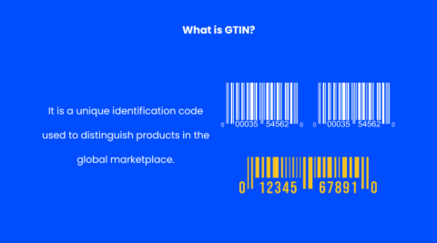 What is a Global Trade Item Number (GTIN)?