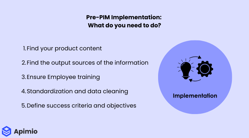 How Does PIM Implementation Work? Step-by-Step Guide - Apimio