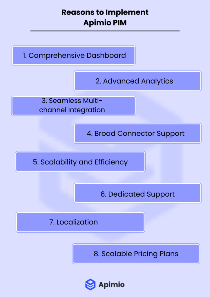 How Does PIM Implementation Work? Step-by-Step Guide - Apimio