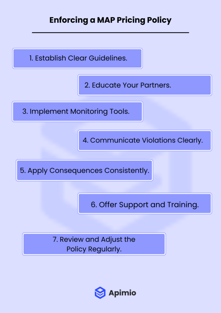 How can Brands Create and Enforce MAP Policy with Apimio PIM?