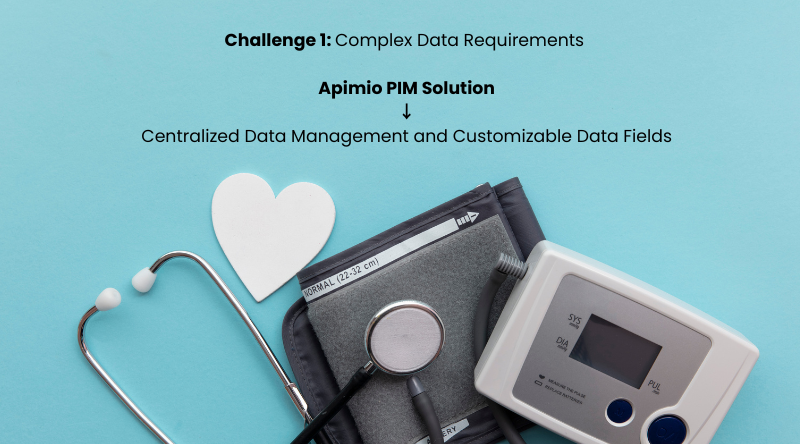 How Apimio PIM Makes Medical Device Data Management Easy - Apimio